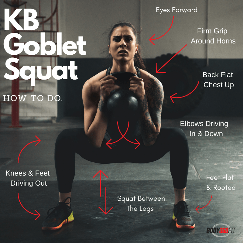 KB Goblet Squat How To Do Benefits Muscles Worked KB Goblet Squat How To Do Benefits Muscles Worked